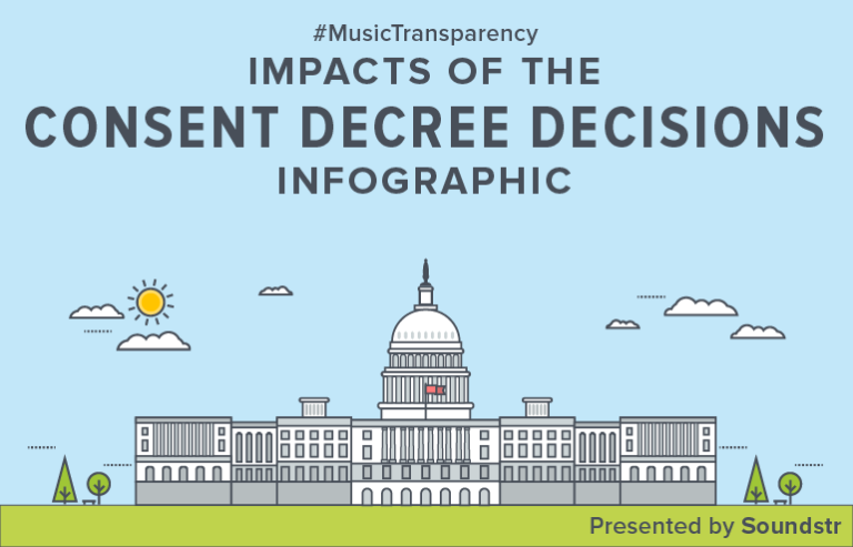 CONSENT DECREE IMPACT INFOGRAPHIC - Soundstr